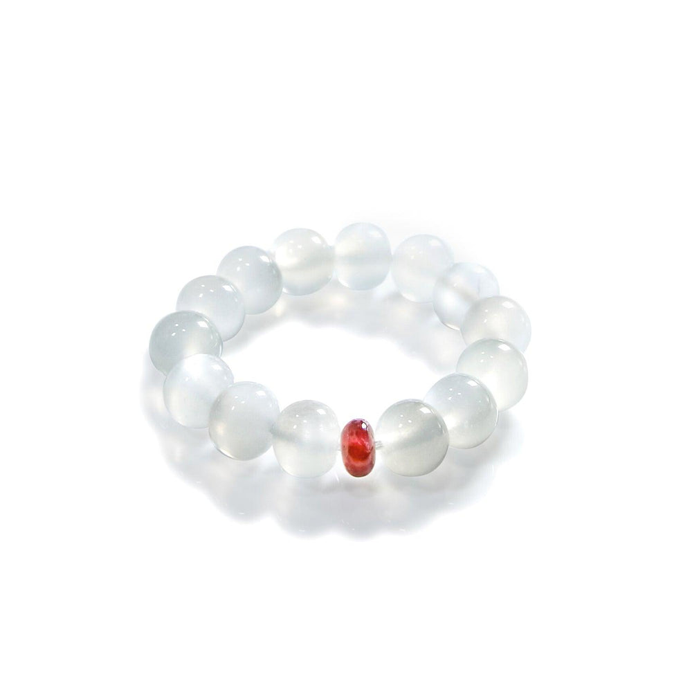 Gemstone Energy Tools